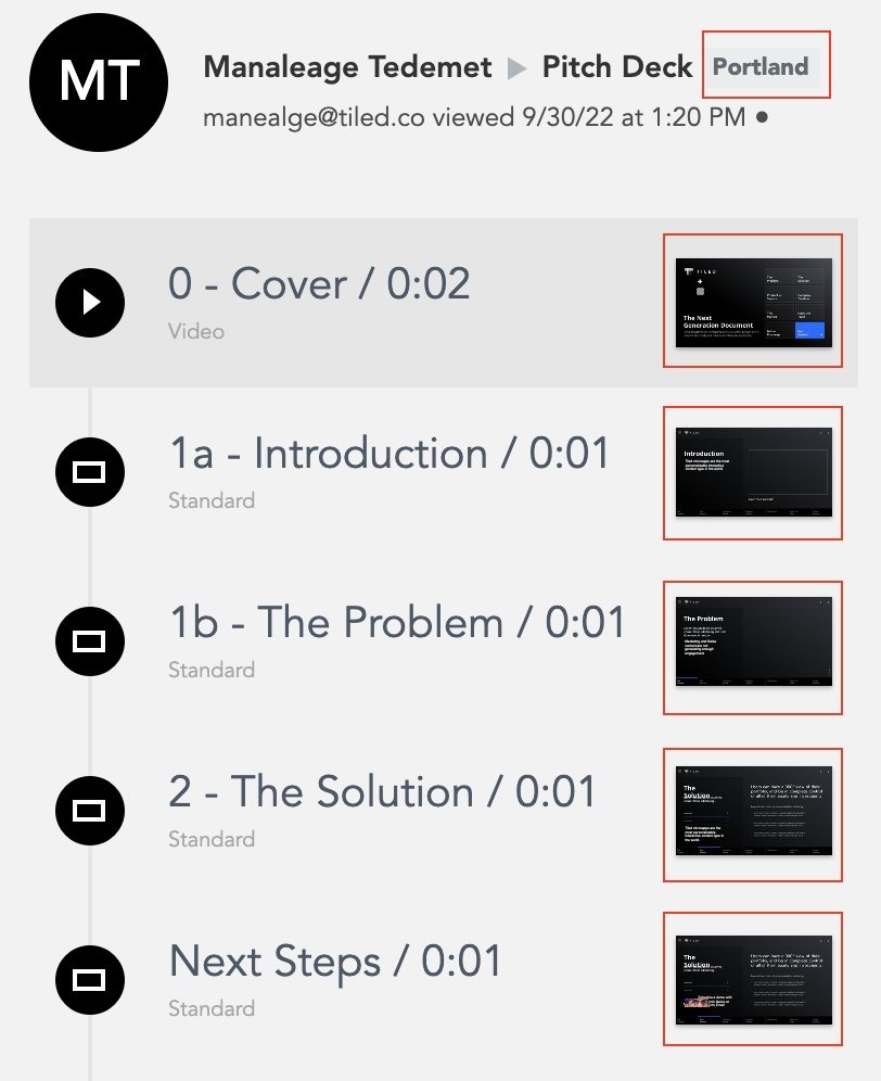 Analytics for Personalization